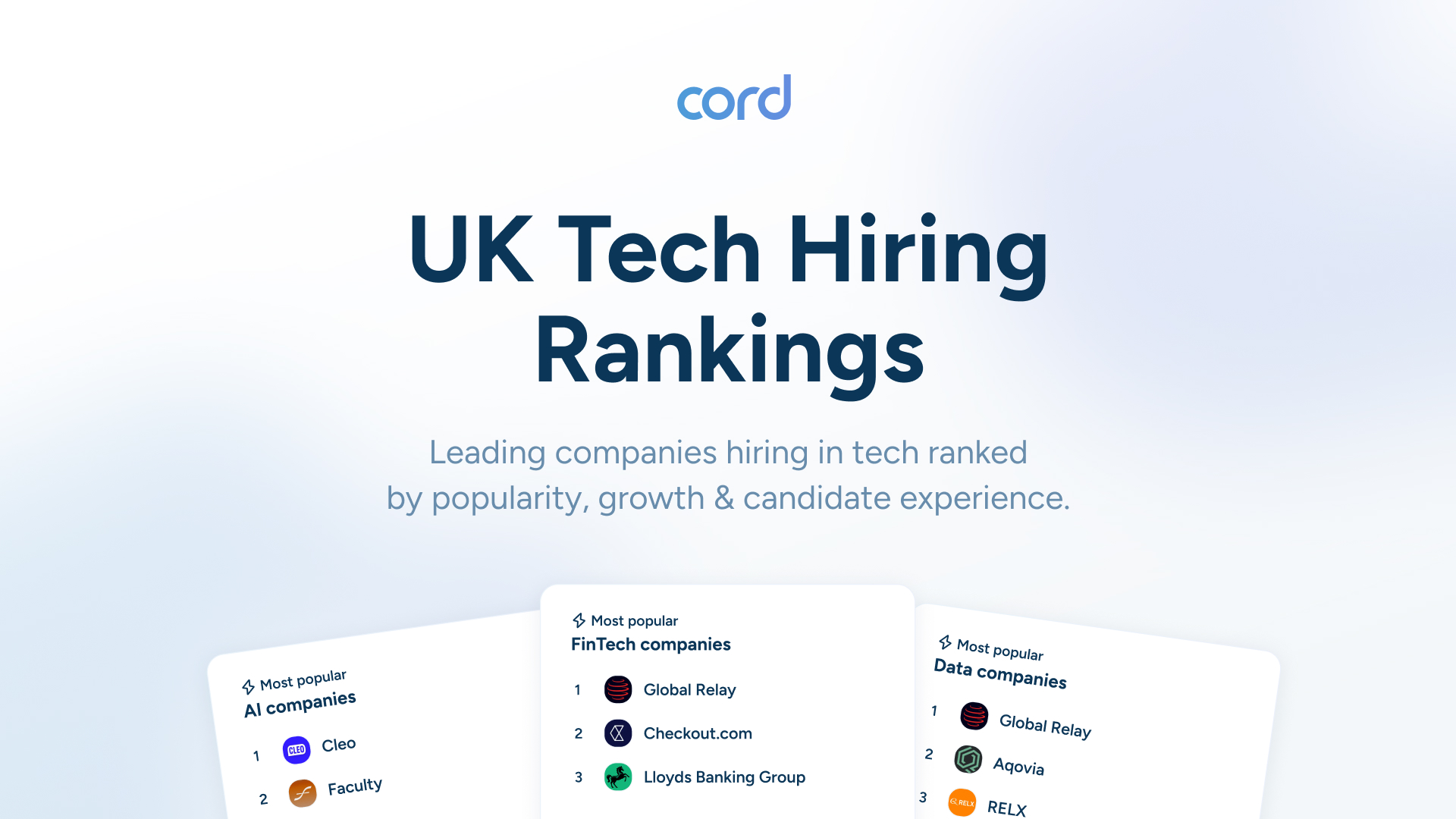 Rankings - Top UK Tech Companies Hiring - cord